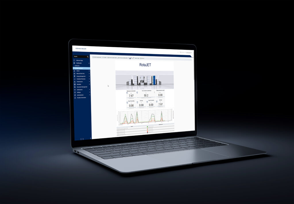 VisuEnergy X - Koenig & Bauer – Digitalisierung & Druckindustrie 4.0